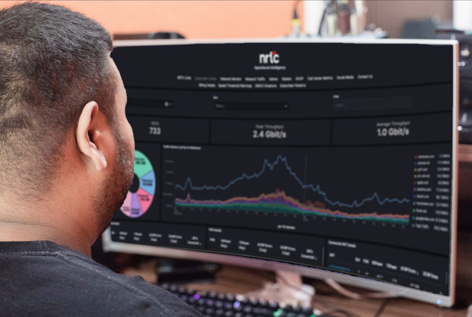 Learn How to Run Your Broadband Business More Efficiently with NRTC's Operational Intelligence ...