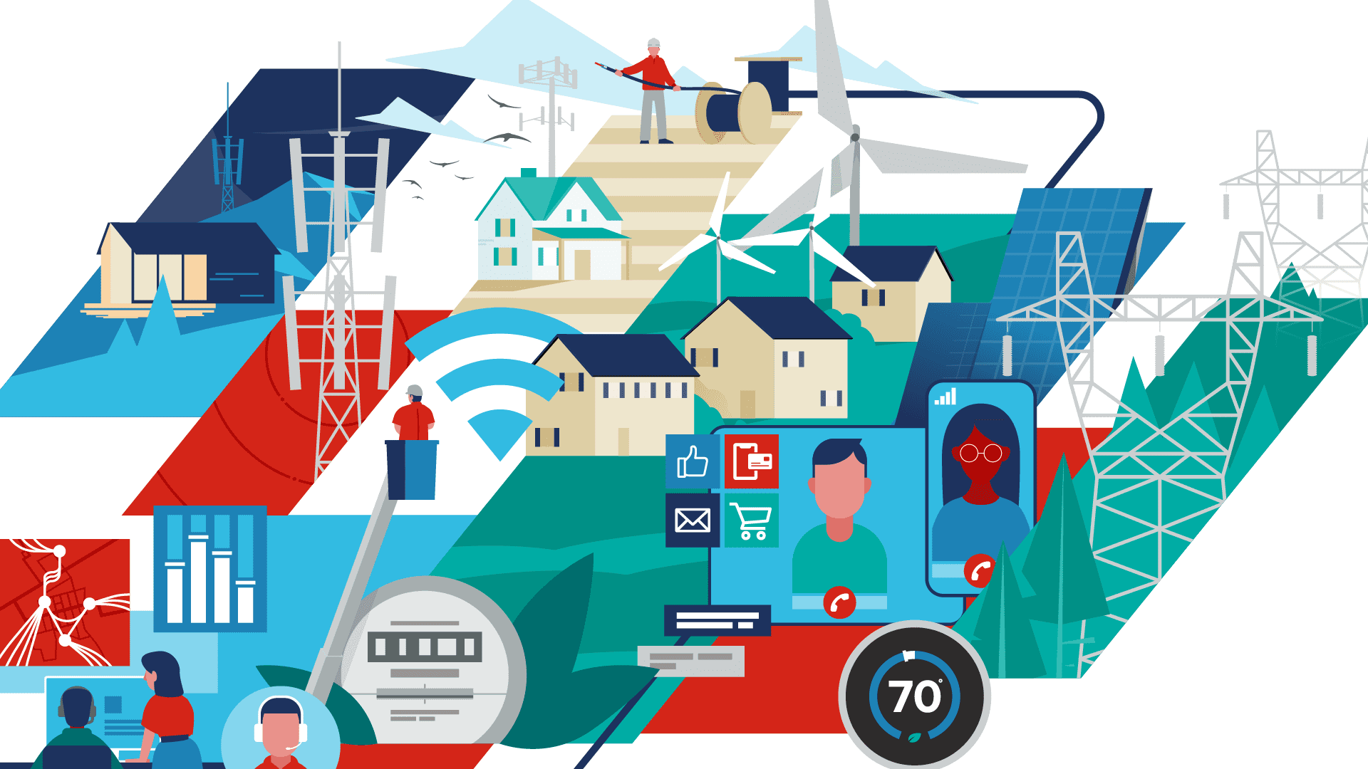 Our Solutions - National Rural Telecommunications Cooperative | NRTC